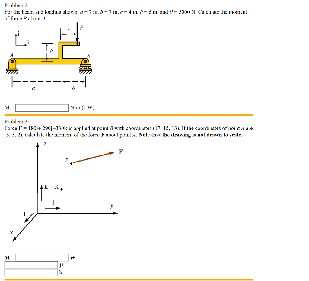 Solved Problem 2: For the beam and loading shown, a 7m, b | Chegg.com