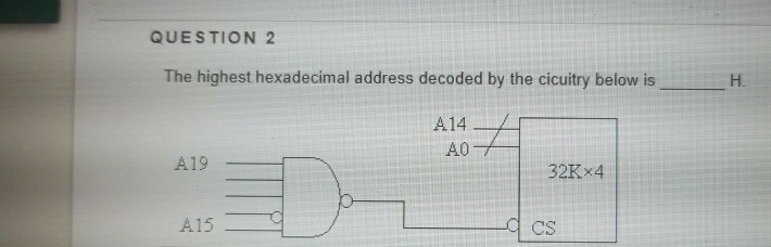 Solved QUESTION 2 The highest hexadecimal address decoded by | Chegg.com