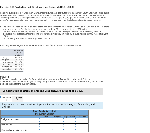 Solved Exercise 8-10 Production and Direct Materials Budgets | Chegg.com