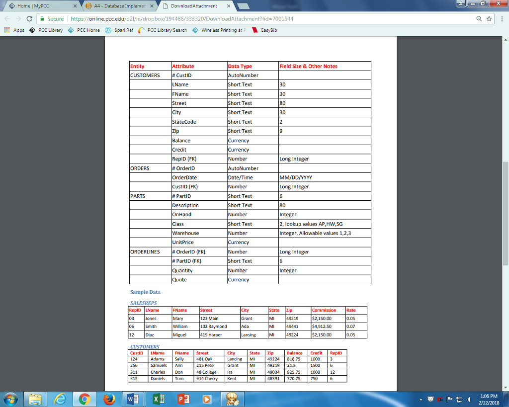 Overview Given a database design specification, | Chegg.com