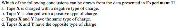 Solved Sticky Tape Experiments Two students are conducting a | Chegg.com