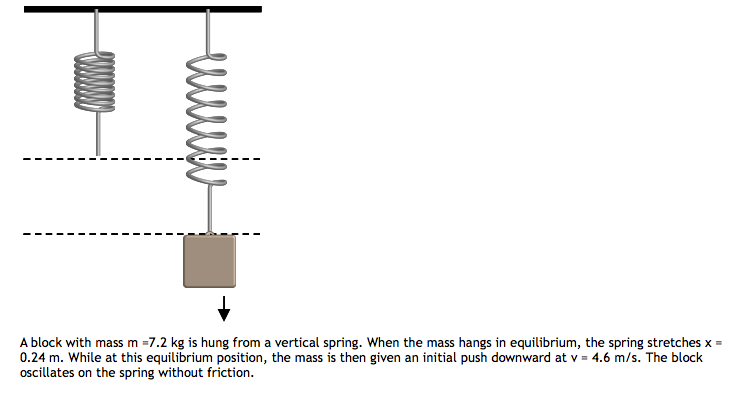 Solved 1) What is the spring constant of the spring? 294 | Chegg.com