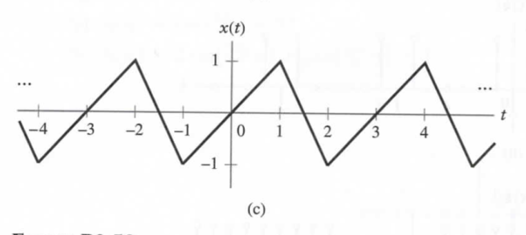 Solved 3.50 Use the defining equation for the FS | Chegg.com