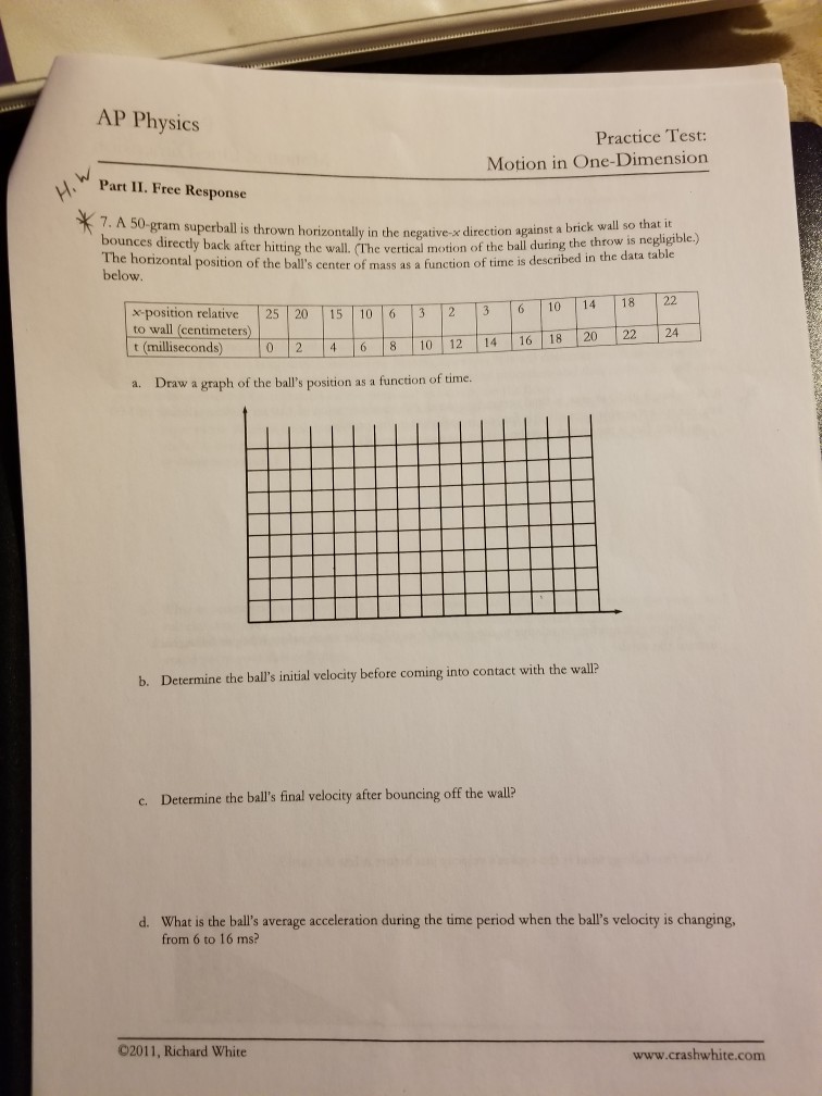 Solved AP Physics Practice Test: Motion in One-Dimension | Chegg.com