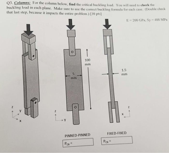 Solved For the column below, find the critical buckling | Chegg.com