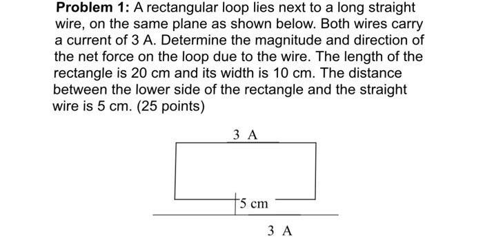 Problem 1: A rectangular loop lies next to a long | Chegg.com