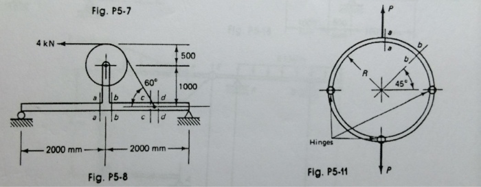 Solved Fig. P5 - 7 | Chegg.com