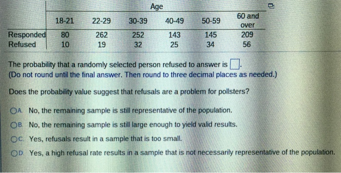 Solved The table below summarizes results from a study of | Chegg.com