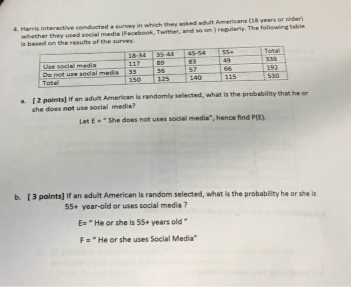 Solved 4 Harris Interactive Conducted A Survey In Which 