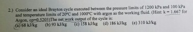 Solved Consider an ideal Brayton cycle executed between the | Chegg.com