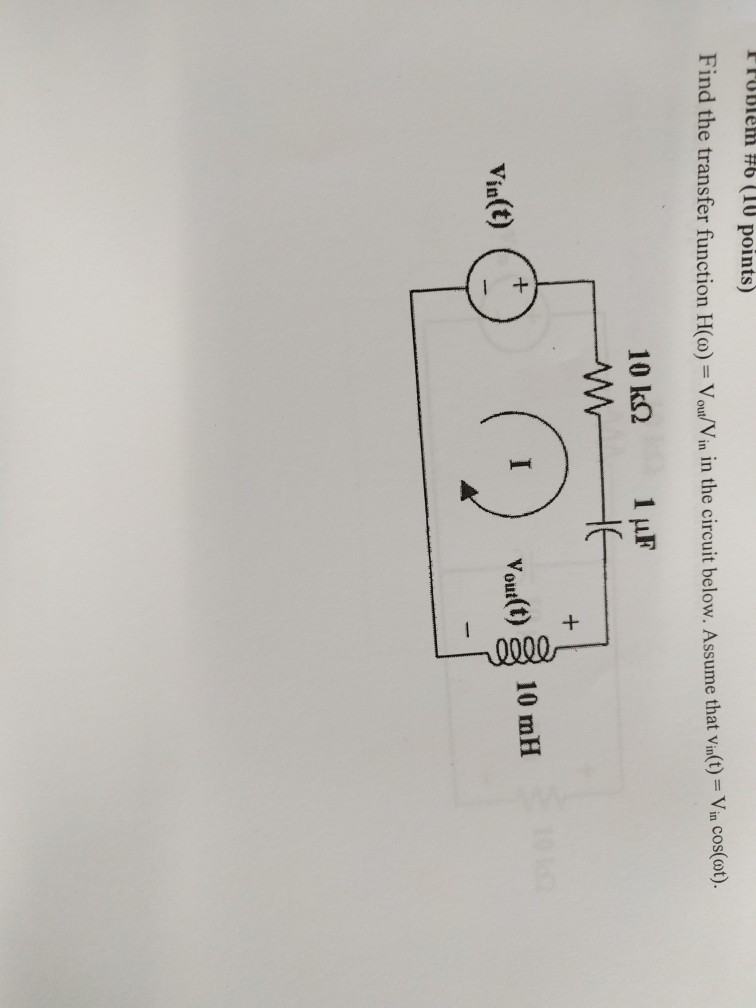Solved Find the transfer function H(omega) = V_out/V_in in | Chegg.com