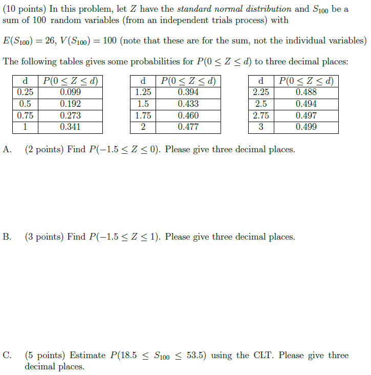 Solved In this problem, let Z have the standard normal | Chegg.com