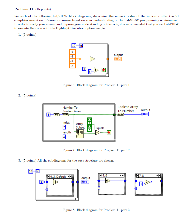 For Each Of The Following Labview Block Diagrams