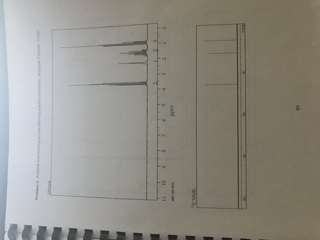 Solved Propose a structure given the following spectral | Chegg.com