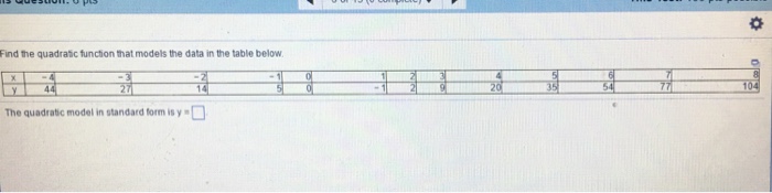 Solved Find the quadratic function that models the data in | Chegg.com