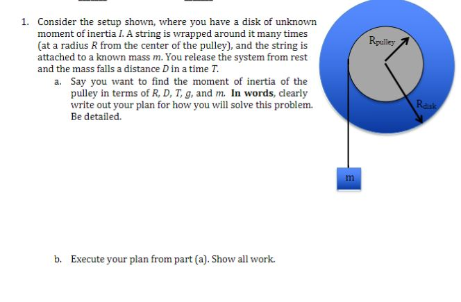 Solved Consider the setup shown, where you have a disk of | Chegg.com