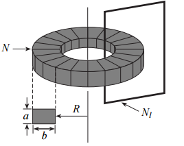 Solved A toroid having a rectangular cross section (a = 1.29 | Chegg.com