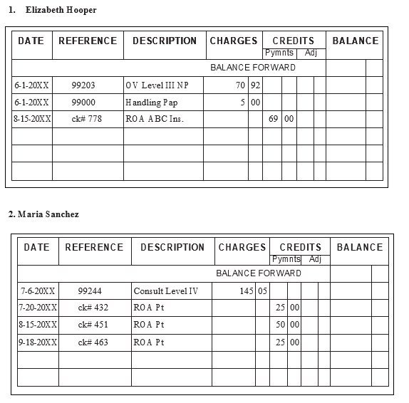 Solved PERFORMANCE OBJECTIVE Task: Post entries to patients' | Chegg.com