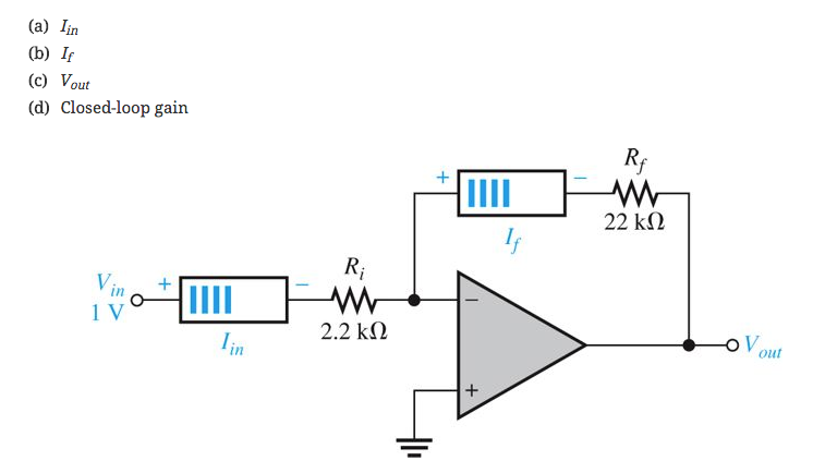 Solved 21 .Determine the approximate values for each of the | Chegg.com