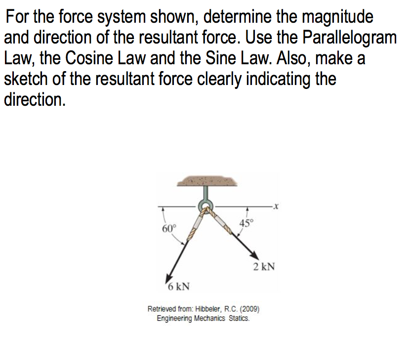 Solved For the force system shown, determine the magnitude | Chegg.com