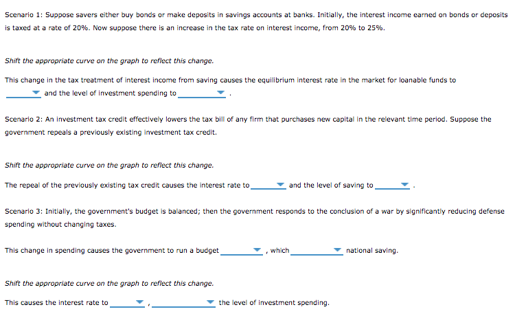 Solved Scenario 1: Suppose savers either buy bonds or make | Chegg.com Solved Scenario 1: Suppose savers either buy bonds or make | Chegg.com