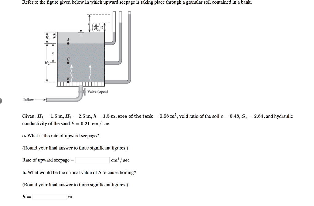 Solved Refer to the figure given below in which upward | Chegg.com