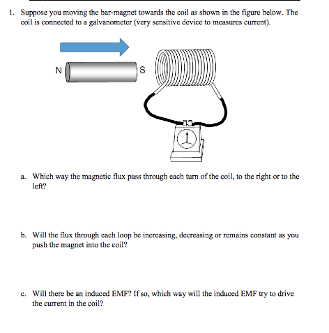 Solved 1. Suppose you moving the bar-magnet towards the coil | Chegg.com