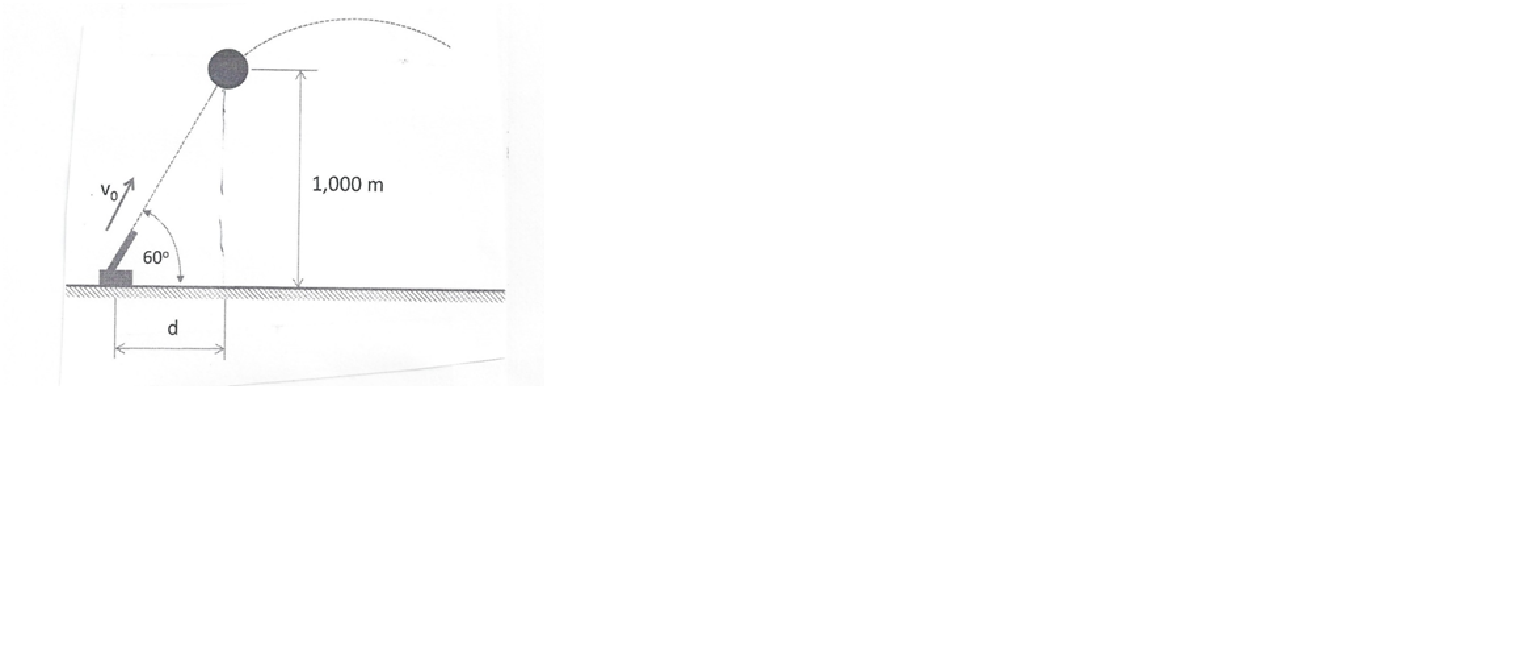 Solved 1.) A projectile is fired with initial velocity of | Chegg.com