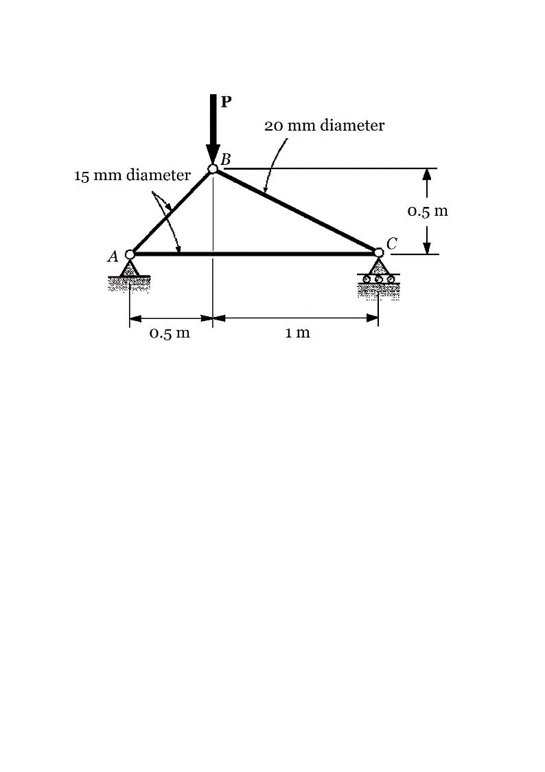 Solved Knowing that a factor of safety of 2.6 is required, | Chegg.com