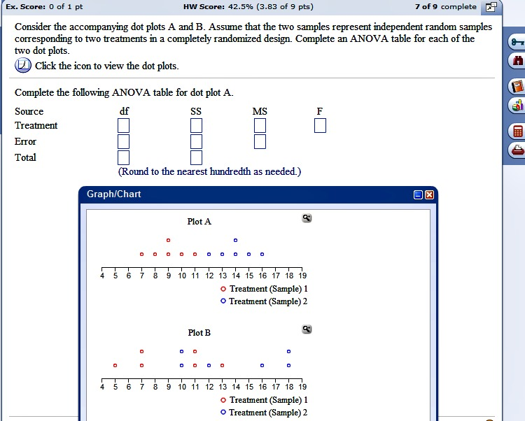 Solved Consider the accompanying dot plots A and B. Assume | Chegg.com