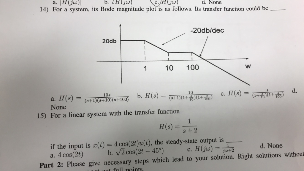 Solved a. H(jw) 14) For a system, its Bode magnitude plot is | Chegg.com