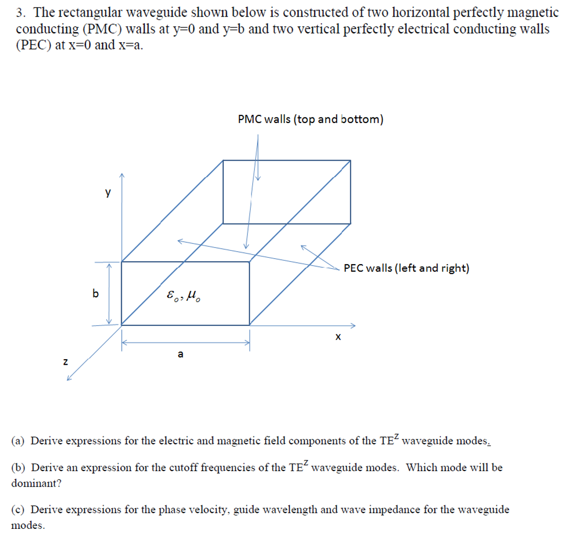 The rectangular waveguide shown below is constructed | Chegg.com