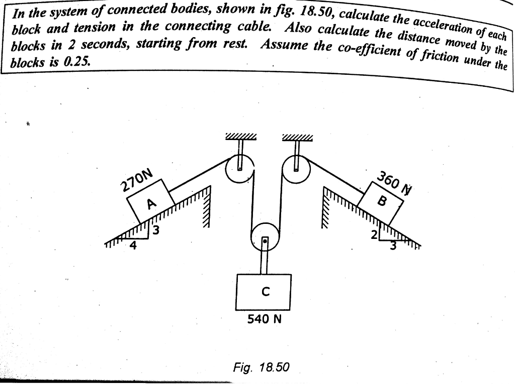 Solved In the system of connected bodies, shown in fig. | Chegg.com
