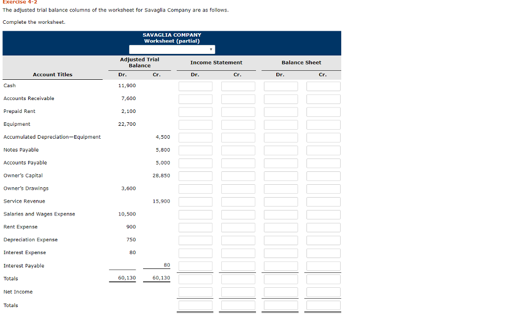 Solved Exercise 4-2 The adjusted trial balance columns of | Chegg.com