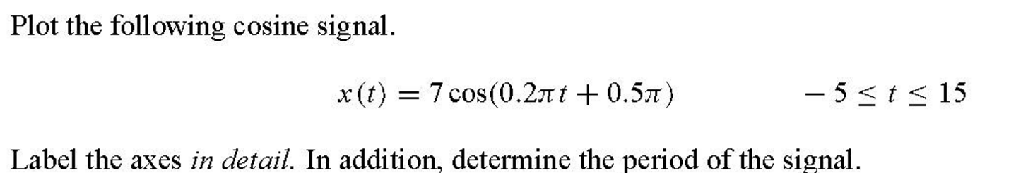 Solved Plot the following cosine signal. x(t) = 7cos(0.2 pi | Chegg.com