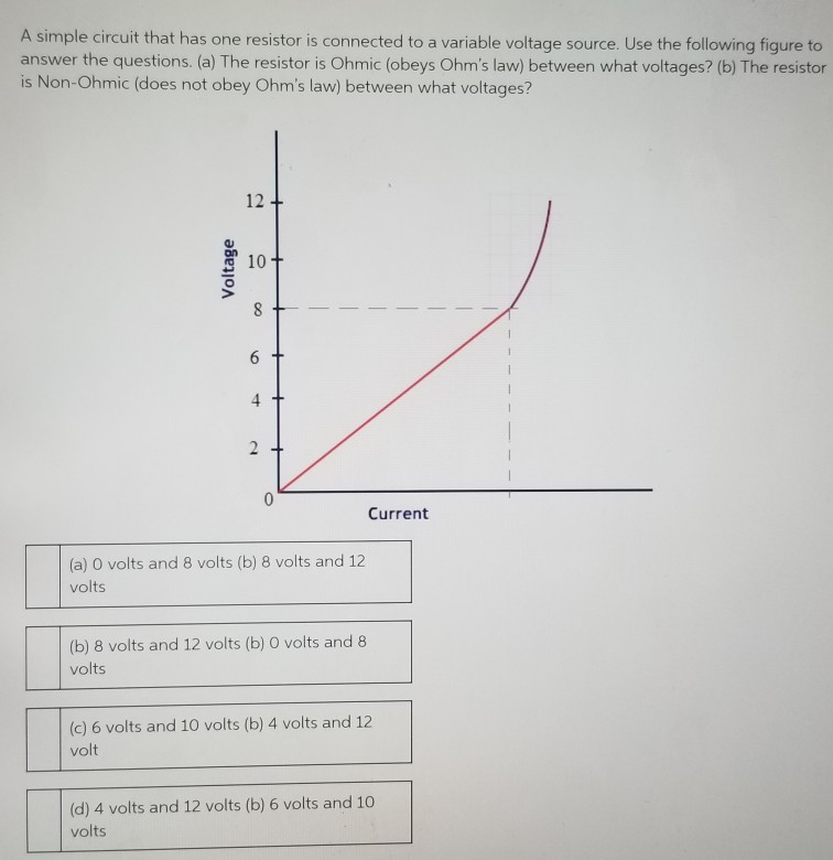 Solved A simple circuit that has one resistor is connected | Chegg.com