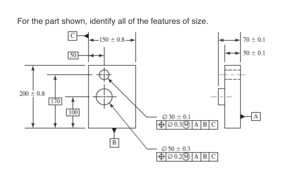Solved For the part shown, identify all of the features of | Chegg.com