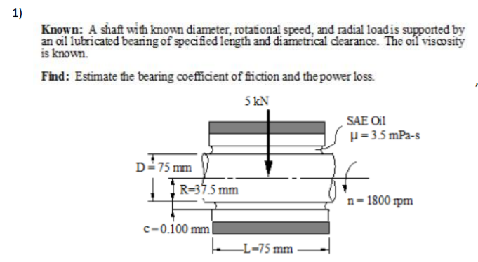 Solved A shaft with known diameter, rotational speed, and | Chegg.com