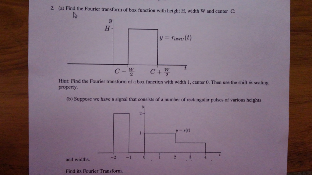 Solved Find the Fourier transform of box function with | Chegg.com