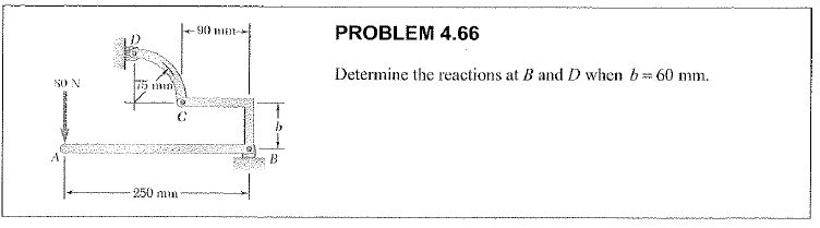 Solved Determine The Reactions At B And D When B 60 Mm