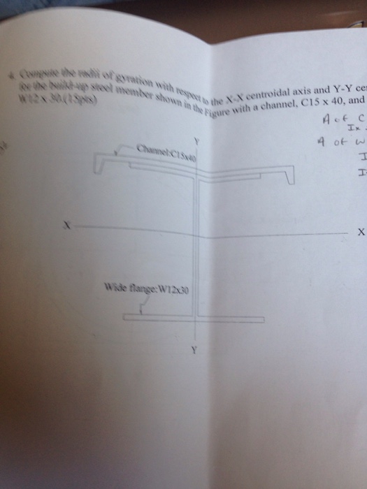 Solved Compute the radii of gyration with respect to the X-X | Chegg.com