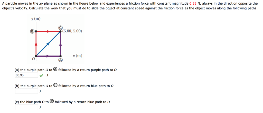 Solved A Particle Moves In The Xy Plane As Shown In The