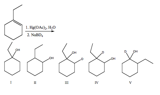 Solved 1. Hg(OAc)2, H20 2. NaBD4 OH D OH 2H 0 IV | Chegg.com