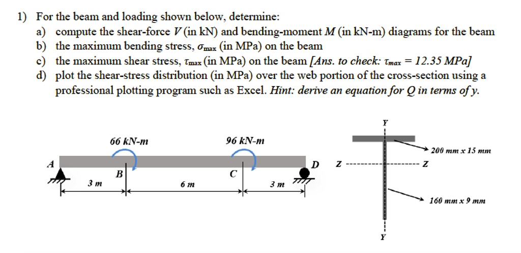 For the beam and loading shown below, determine: | Chegg.com