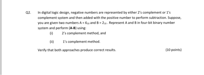 Solved In digital logic design, negative numbers are | Chegg.com