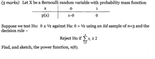 Let X be a Bernoulli random variable with probability | Chegg.com
