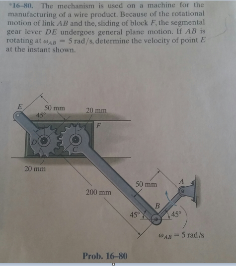 Solved The mechanism is used on a machine for the | Chegg.com
