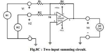Solved Refer the the figure of the two-input summing | Chegg.com