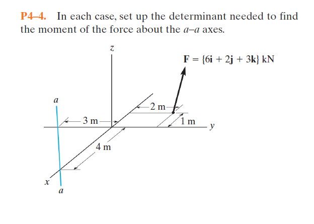 Solved P4-4. In each case, set up the determinant needed to | Chegg.com