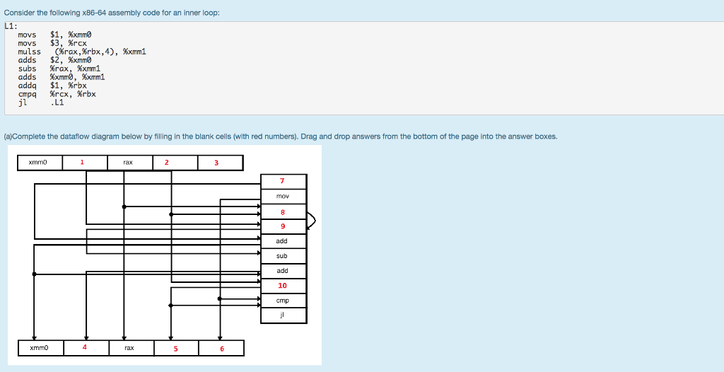 Solved Consider The Following X86 64 Assembly Code For An